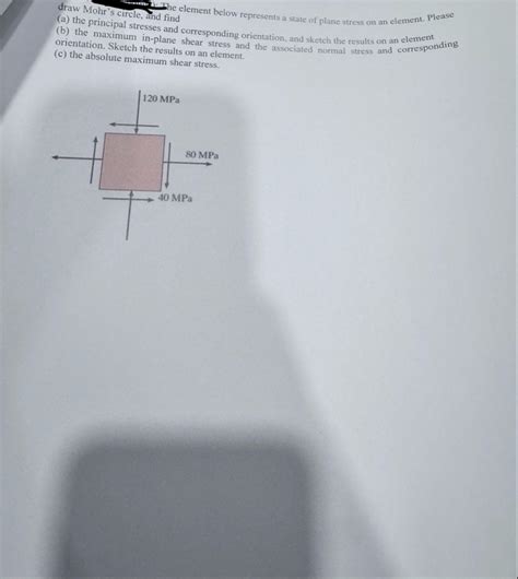 Solved draw Mohr's circle, and the element below represents | Chegg.com