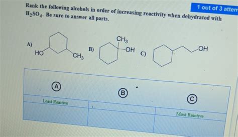 Solved 1 out of 3 attem Rank the following alcohols in order | Chegg.com