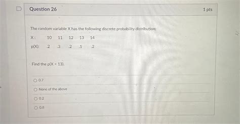Solved Question The Random Variable X Has The Following Chegg Com