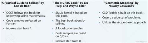 Occ教学：预备基础occt Csdn博客