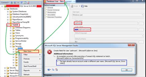SQL Server Users Elaborated Experts Exchange