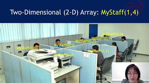 Excel VBA Arrays YouTube