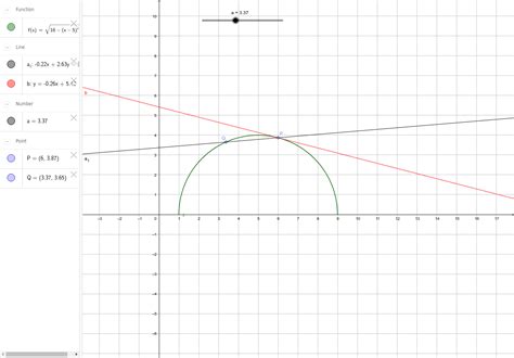 Tangent Line Animation Geogebra