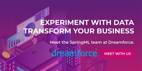 Salesforce Consultant Springml Inc