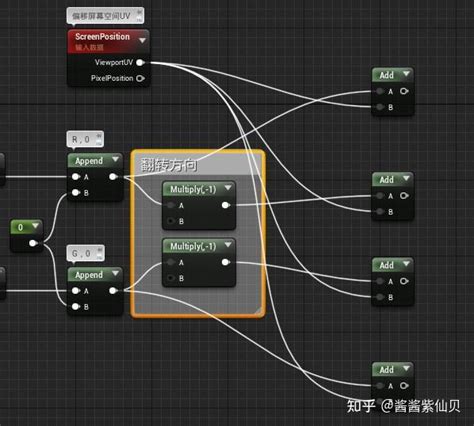 【unity And Unreal 卡通渲染】一、基础描边部分——虚幻引擎 知乎