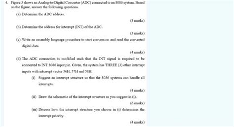 Solved Figure Shows An Analog To Digital Converter Chegg