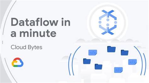 dataflow in a minute muhammad deral