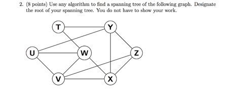 Solved Use Any Algorithm To Find A Spanning Tree Of The