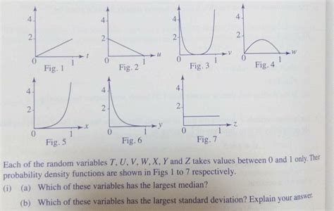 each of the random variables t u v w x y and z takes