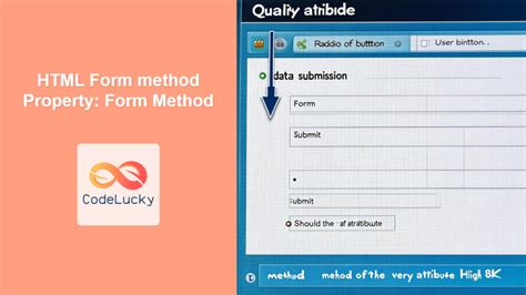 Html Form Attributes Mastering Form Submission Codelucky