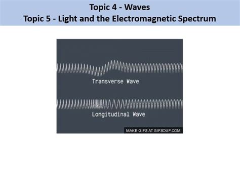 Edexcel Gcse 9 1 Physics Waves Revision Ppt Teaching Resources Edexcel Gcse 9 1 Physics Waves Revision Ppt Teaching Resources