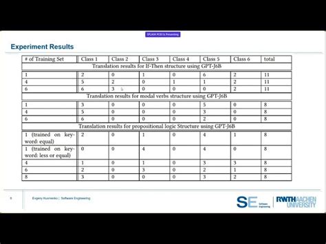 Free Video Neural Language Models And Few Shot Learning For Systematic Requirements Processing