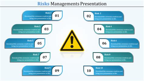 Top 10 Free Risk Management Ppt Templates