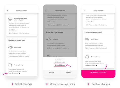 What Is Property Damage Liability Coverage • Lemonade Car