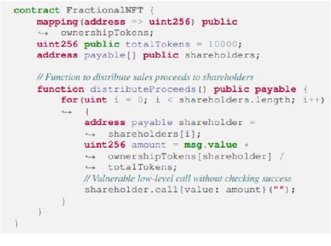 Figure 9 From Vulnerabilities Of Smart Contracts And Mitigation Schemes