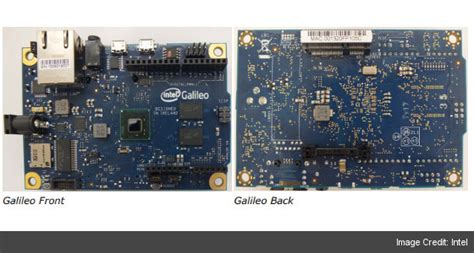 Intel Mkl Download Clerolc