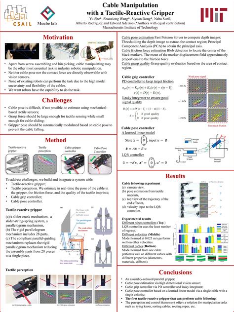 Pdf Cable Manipulation With A Tactile Cable Poster Pdf