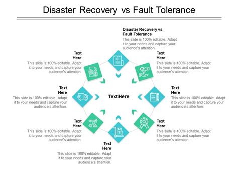 Disaster Recovery Vs Fault Tolerance Ppt Powerpoint Presentation
