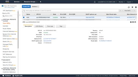 Creating Vpc Architecture Along With Nat Gateway In Aws Using Terraform By Avanish Gupta Medium