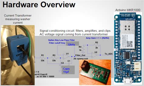 ForceTronics Home Automation With Arduino And The Amazon Echo Part