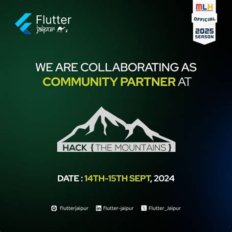 Hackathon Alert Did You Know That Products Like Microsoft Teams