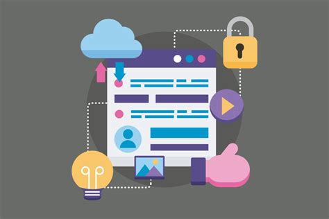 A Helpful Guide To GUI Testing Ranorex Testing Wiki