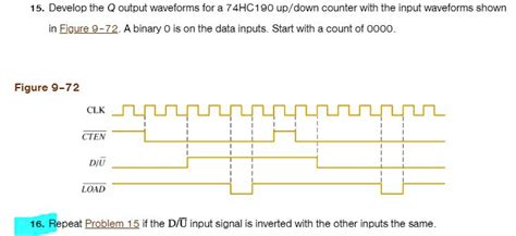 15 Develop The Q Output Waveforms For A 74hc190 Updown Counter With