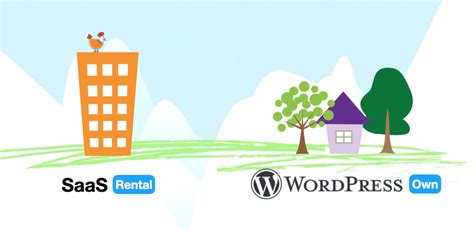 renting vs owning your website wordpress vs saas