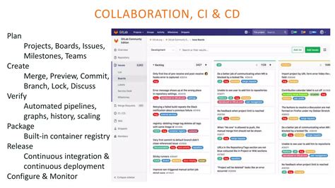 Build Your Open Source Data Science Platform Pptx