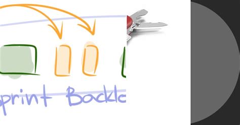 List Scope Creep In Agile Curated By Mlbernardy Medium