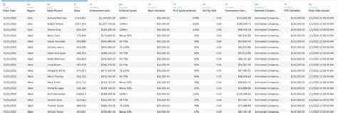 using tableau default date format to mm dd yyyy