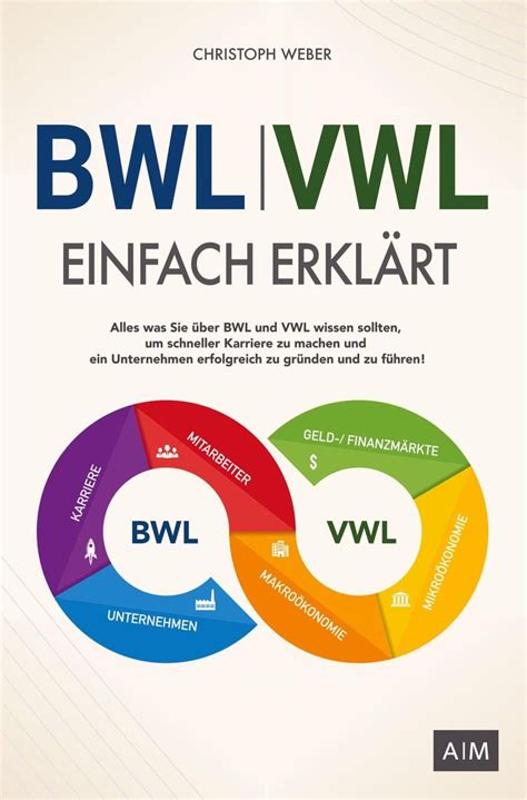 Bwl Und Vwl Einfach Erklärt Online Kaufen