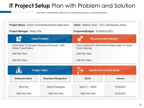Project Structure Business Project Ppt PowerPoint Presentation Complete Deck
