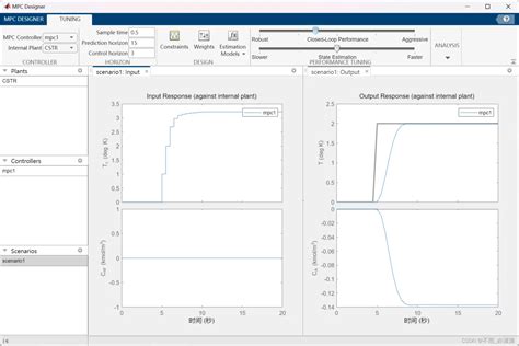 【模型预测控制】matlab自带mpc designer工具（自用） 阿里云开发者社区