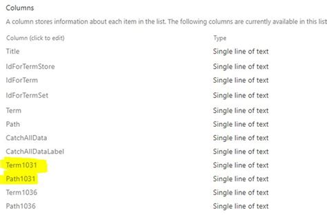 the splistitem being updated was not retrieved with all taxonomy field