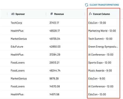 Your Guide On How To Concatenate In Power Bi Blog