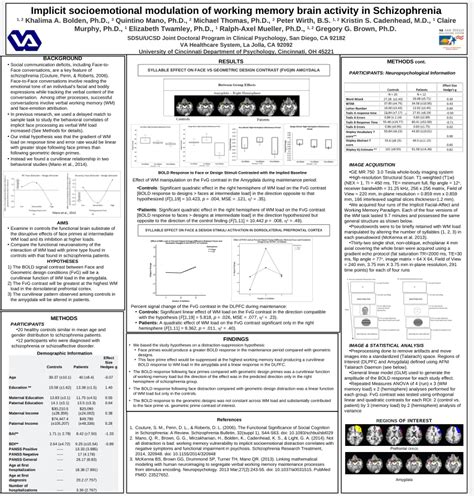 Pdf Su92 Implicit Socioemotional Modulation Of Working Memory Brain Activity In Schizophrenia