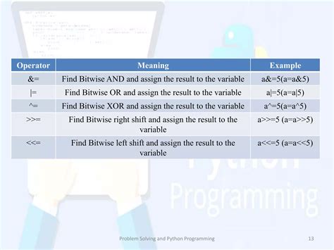 Operators In Python Pdf
