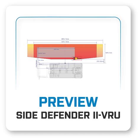 Preview Side Defender Ii Vru Line Assist And Urban Warning Solution For Vulnerable Road Users