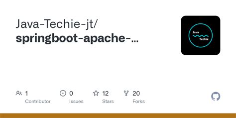 Springboot Apache Pulsardocker Composeyml At Main · Java Techie Jt