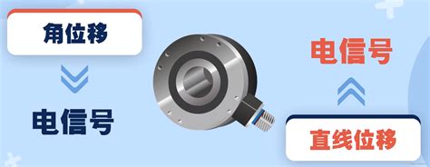 采集卡与光栅尺的连接全闭环光栅尺接到电脑还是轴卡 Csdn博客