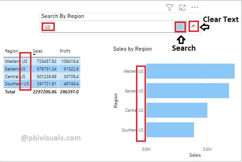 Text Filter Custom Visual In Power Bi Pbi Visuals