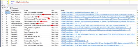 Troubleshooting High Cpu On Sql Server Part 2 Performance Tuning