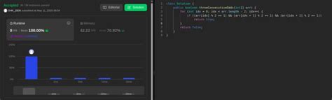 100daysofcode Leetcode Java 100daysofcodechallenge Day72 Hitesh Kumar S