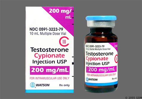Testosterone Cypionate Steroids Profile