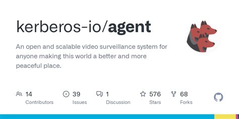 GitHub Kerberos Io Agent An Open And Scalable Video Surveillance