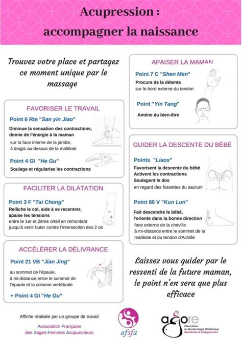 Épinglé Sur Accouchement