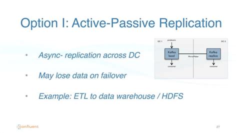Building Stream Infrastructure Across Multiple Data Centers With Apache Kafka Ppt