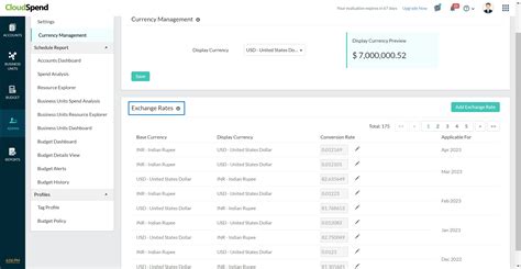 Cloudspend Currency Management