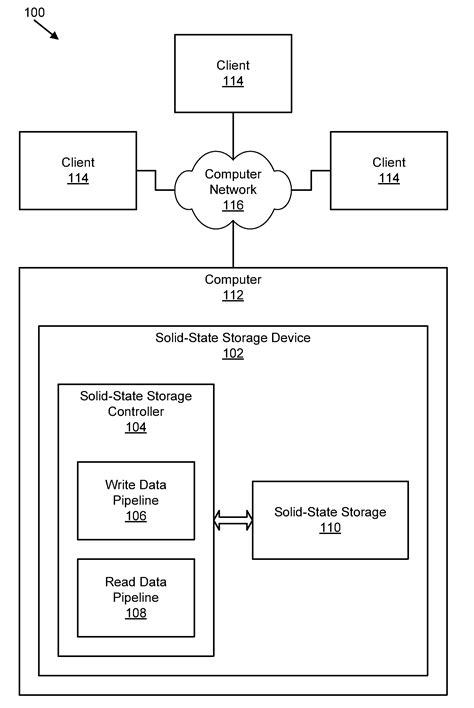 virtual memory management patented technology retrieval search results